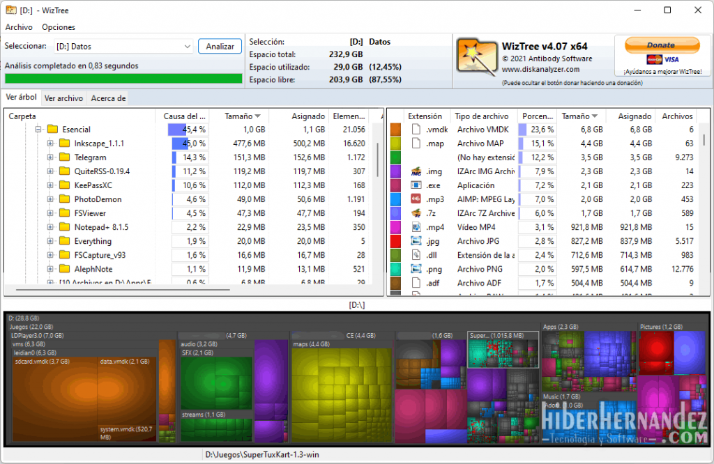 WizTree - hiberhernandez